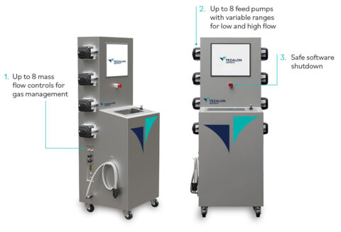 Large-Scale Bioreactor Controllers - Tezalon - US