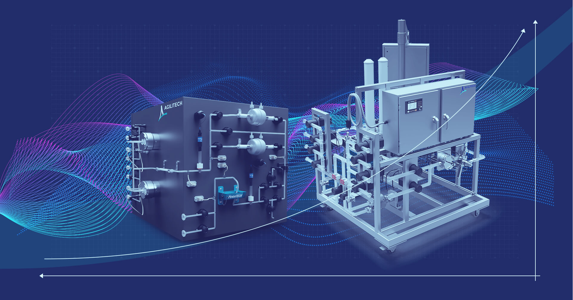 Single-Use Bioprocessing Systems - Tezalon - US